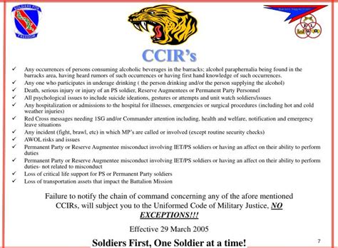 Ppt Command In Brief Powerpoint Presentation Id3836896