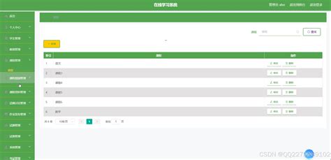 440java Jsp Ssm在线课程学习系统课程视频课程资料作业发布话题讨论考试管理（源码文档运行视频讲解视频） Csdn博客