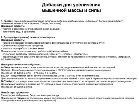 Спортивное питание презентация онлайн