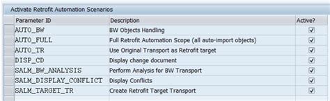 ChaRM Retrofit Automation Using FB Standalone Exte SAP Community