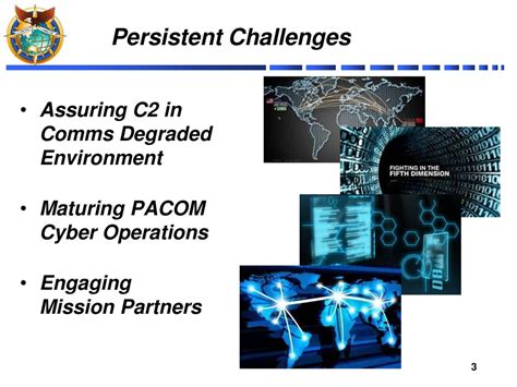 Leading In Cyber Rdml K M Creighton Usn Ppt Download