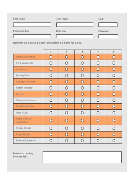 Free 23 Interview Assessment Forms In Pdf Ms Word Excel