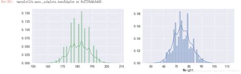利用python进行足球远动员分析python 足球运动员 球衣号码识别 Csdn博客 利用python进行足球远动员分析python 足球运动员 球衣号码识别 Csdn博客