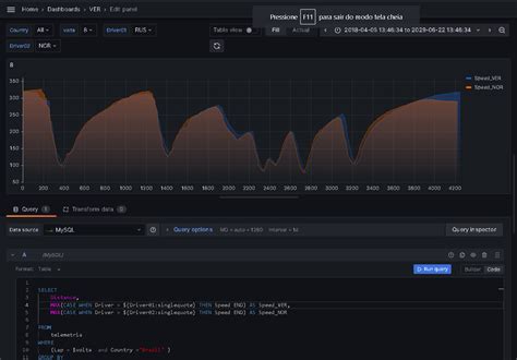 i can t use variable inside a function mysql grafana labs community forums