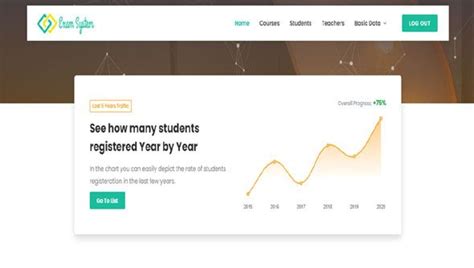 Online Exam System Asp Mvc Net 6 Examination System Exam Course Search