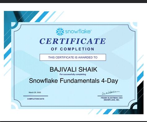 Bajivali Shaik On Linkedin Happy To Announce This 😊