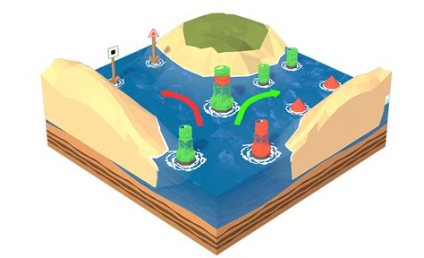 Types Of Buoys And Markers For Boats