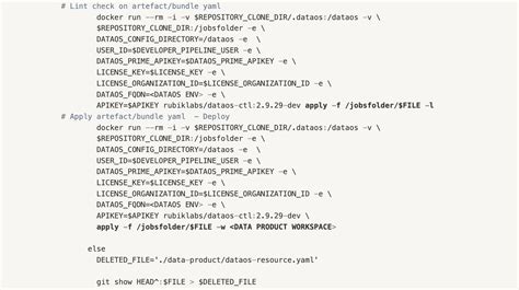 Deploying Data Products