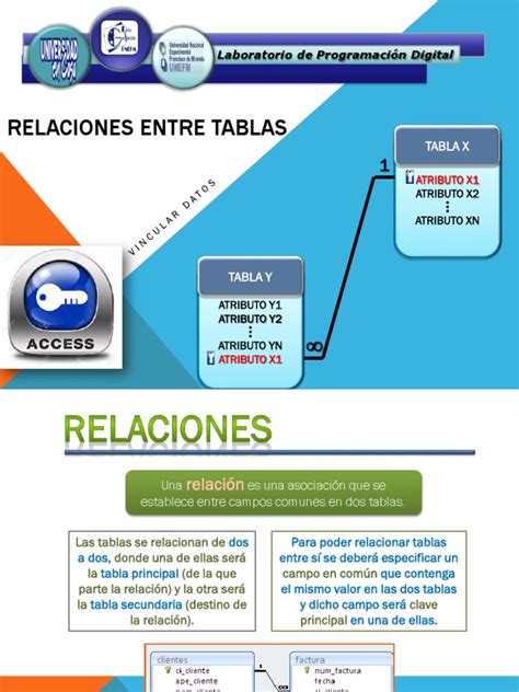 Relaciones Entre Tablas Y Su Configuración Pdf Factura Informática