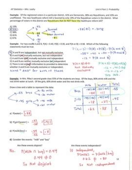 AP Statistics SOLUTION KEY To Unit 4 Guided Notes TpT