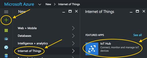 Iot Hub Iot Hub Routing Messages To Different Destinations Plain