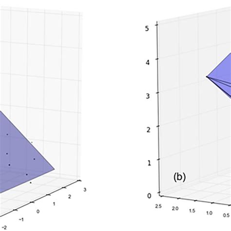 Schematic Representation Of The Positional Accuracy Analysis Black Download Scientific Diagram