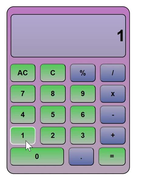 Vishnu Vardhan Jangam On Linkedin Dynamiccalculator Dynamic