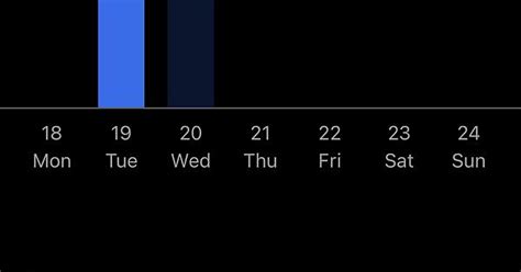 Uber Eats Album On Imgur Uber Eats Album On Imgur