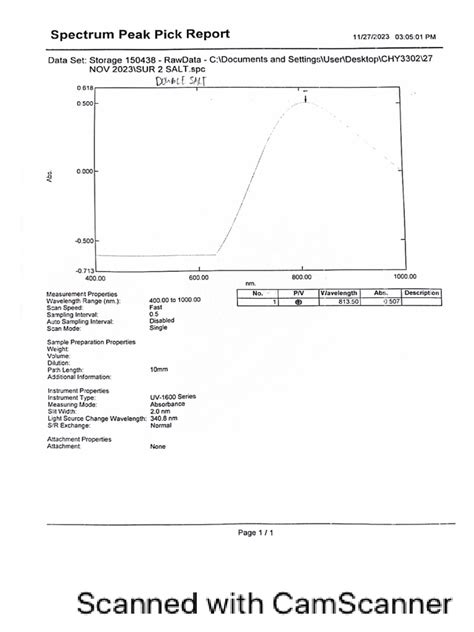 graph ino exp4 pdf