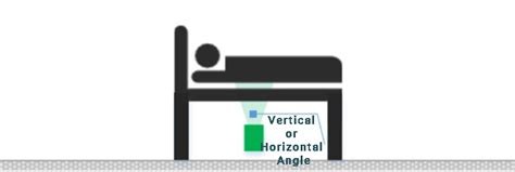 Buy Gravity Mmwave C4001 24ghz Human Presence Detection Sensor Df