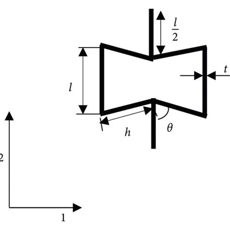 Structures Of Honeycomb A Hexagon Honeycomb B Auxetic Re Entrant Download Scientific