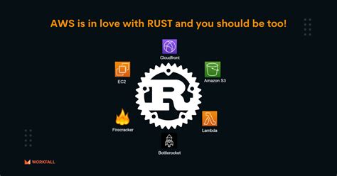 Aws Is In Love With Rust And You Should Be Too The Workfall Blog