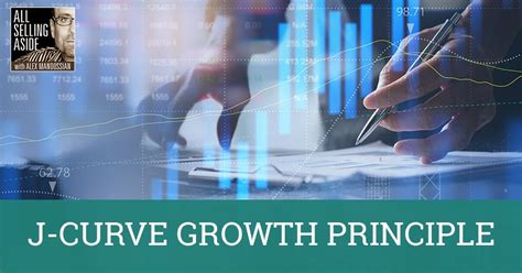 J Curve Growth Principle