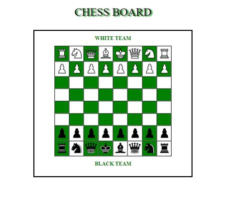 Harini Kamana On Linkedin Creating Chess Board Using Html And Css