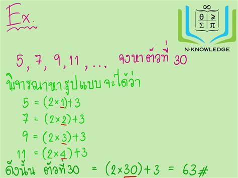 สรุป “สมการเชิงเส้นตัวแปรเดียว ม 1” คณิต By N Knowledge Facebook