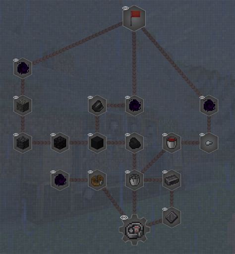 Chapter 2b For My Modpack Im Working On Thoughts R CreateMod