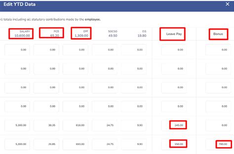 How To Generate The Cp21 Form Payrollpanda