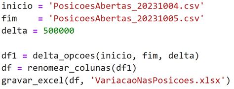 Rastrear operações usando python Automatize suas buscas Blog Opções PRO