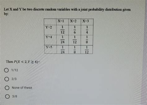 Solved Let X And Y Be Two Discrete Random Variables With A