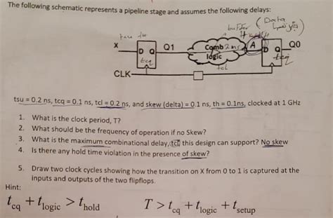 Solved The Following Schematic Represents A Pipeline Stage Chegg