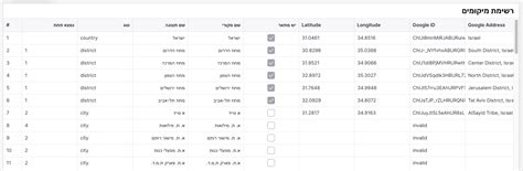 RTL Support For Column Order Issue Glideapps Glide Data Grid GitHub