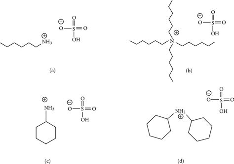 Scheme 1 Molecular Structure Of A Hexyl Ammonium Hydrogen Sulphate