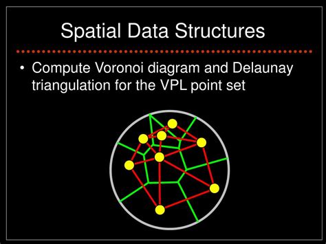 Spatial Text Structure
