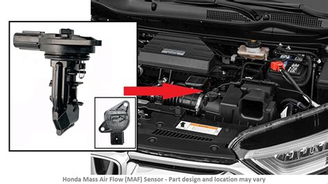 P0101 Acura Mass Air Flow Sensor Circuit Range Performance R Autocodescom