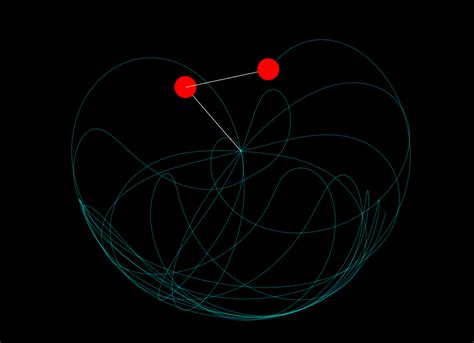 Github Akashom53double Pendulum Physics Simulation Of A Double Pendulum Using Javascript