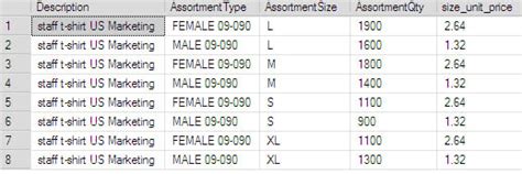 Sql Crystal Report For Dynamic Column Stack Overflow