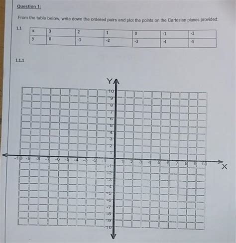 Solved From The Table Below Write Down The Ordered Pairs