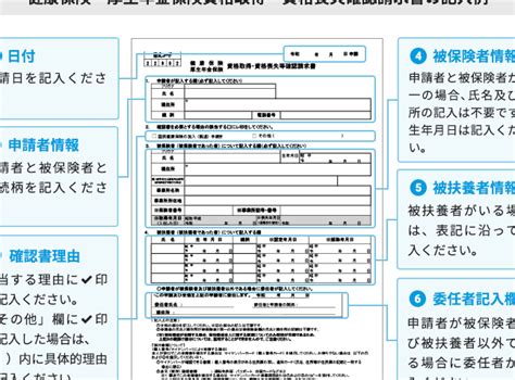 健康保険被保険者資格喪失確認通知書はどこで取得？