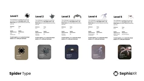 GitHub Fajarnadril SephiaXR An Extended Reality Application For Spider Phobia