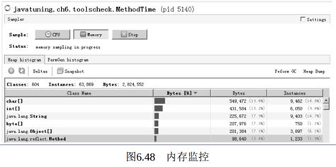 功能强大、多合一，java性能调优visualvm多合一工具 java visualvm java lingfeng的博客 csdn博客