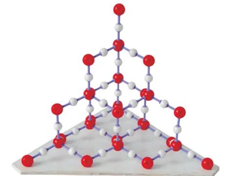 Silicon Dioxide Glass Structure