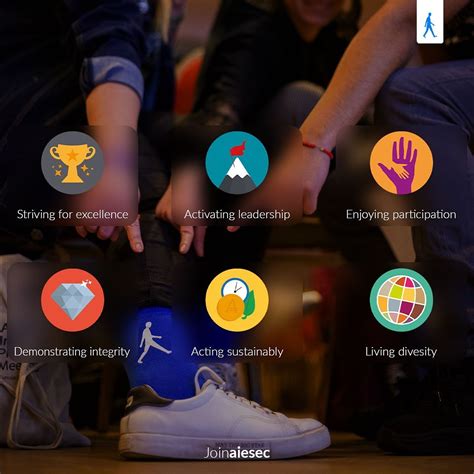 Aiesec Has Six Core Values🌎 Striving Aiesec In Norway Facebook