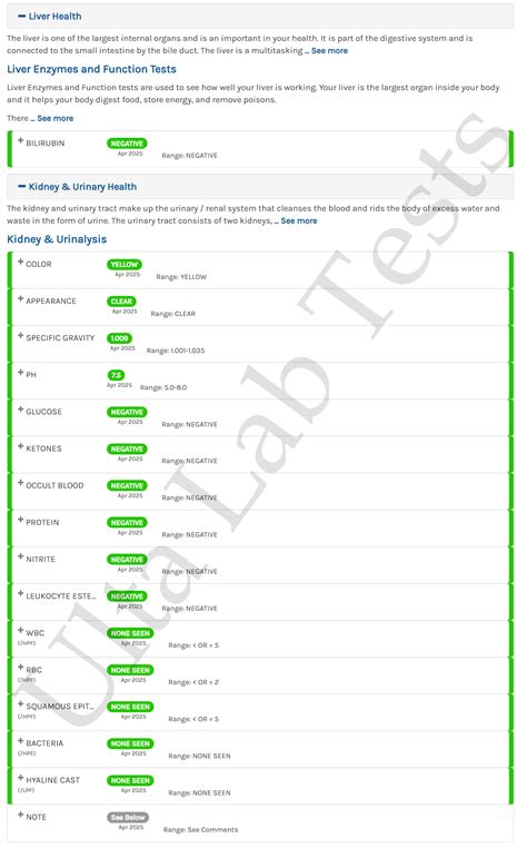 Urinalysis Complete Test Ulta Lab Tests