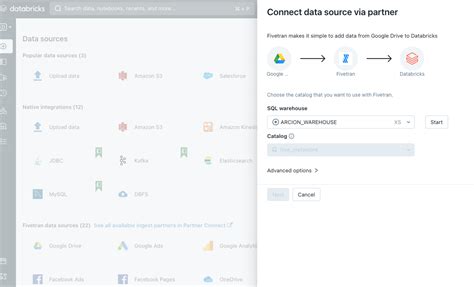 Launch Fivetran Through Databricks Partner Connect Blog Fivetran