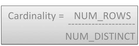 optimizer histograms