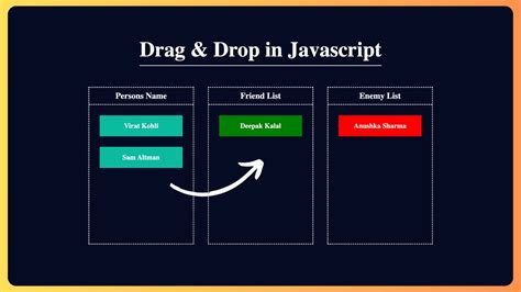 How To Create Drag And Drop Using Html Css And Javascript With Free Source Code Youtube