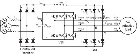 figure 1 from a current source inverter with advanced external circuit and control method
