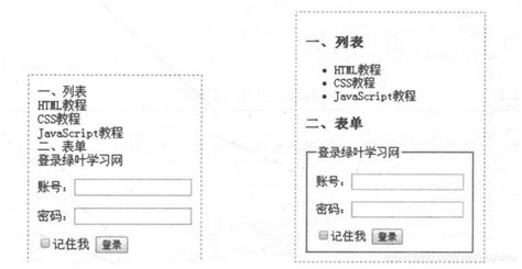 Html入门与进阶以及html5csdn Html Csdn博客 Html入门与进阶以及html5csdn Html Csdn博客