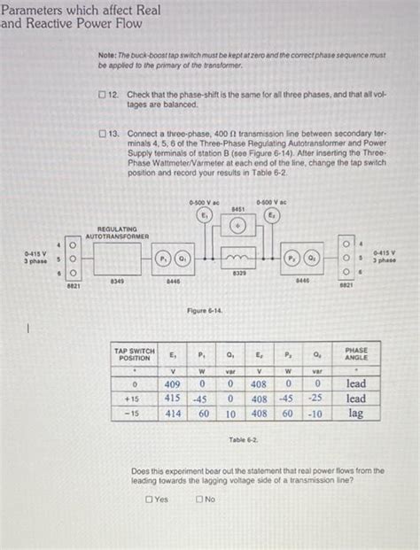Solved Parameters Which Affect Real And Reactive Power Flow