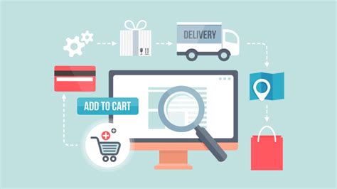 Wordpress Seo Plugins For Ecommerce